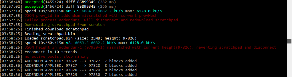 WildRig Miner | Cryptunit